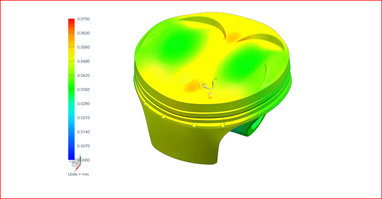 Competition Engine Analysis - Neil Brown Engineering